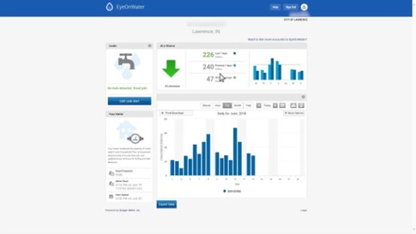 HCMUD 365 Installation of Smart Meters – Harris County Municipal ...